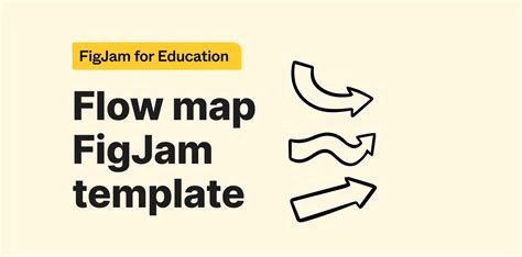 Flow Map Figma