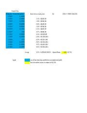 Average Adjusted Return Calculator Pdf Example Data Trading Date Value Of The Course Hero