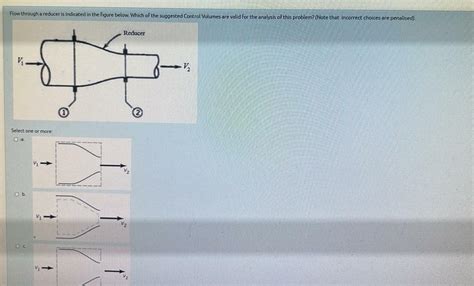 Solved Select One Or More
