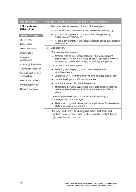 A Level Politics Specification Pearson Edexcel Level 3 Advanced Gce In Politics