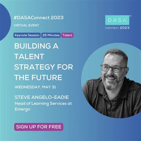 Dasa On Linkedin Dasaconnect Devops Leadership Digitaltransformation Devopsenginer…