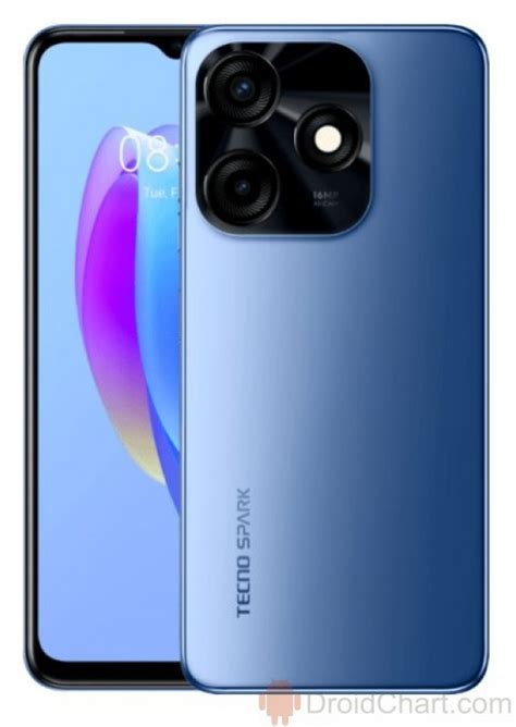 Tecno Spark C Review Pros And Cons