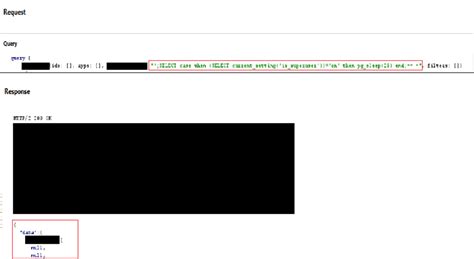 Identifying Sql Injections In A Graphql Api Praetorian