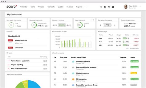 Erp Dashboard