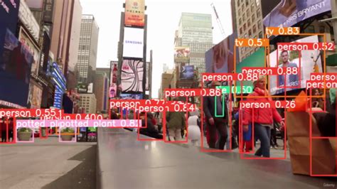 Yolov9 Yolov10 And Yolo11 Learn Object Detection And Web Apps Comidoc