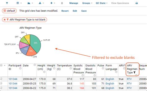 Column Visualizations Documentation