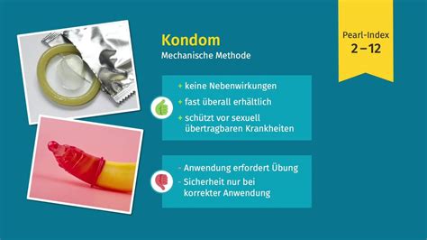 Empfängnisverhütung Vor And Nachteile Einfach Erklärt Biologie