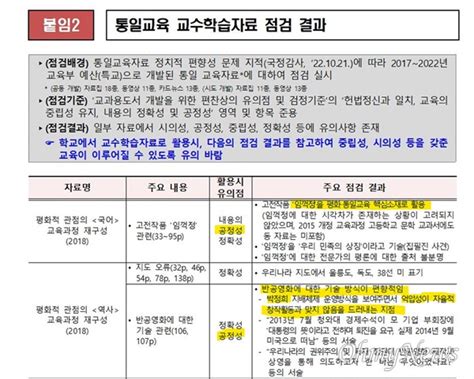 최근 교육부가 시도교육청에 보낸 ‘통일교육 교수학습자료 오마이포토