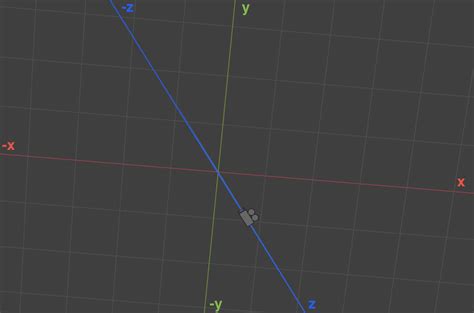 Androidでsceneviewを使って、3darを表示する Safie Engineers Blog