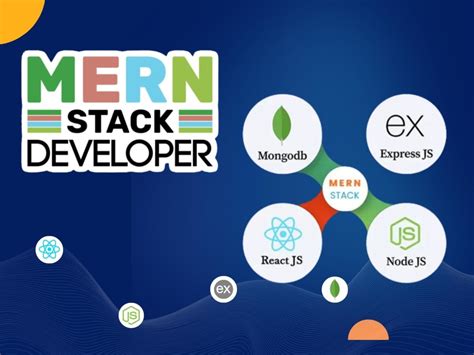 Full Stack Developer With Mern React Node Mongodb Express Upwork