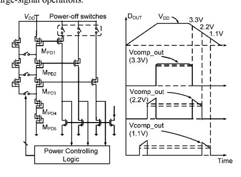 Figure 2 From Design And Realization Of A Voltage Detector Based On
