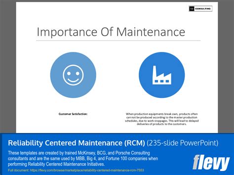 Reliability Centered Maintenance Rcm Ppt Slide Deck