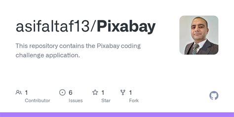 Github Asifaltaf Pixabay This Repository Contains The Pixabay Coding Challenge Application
