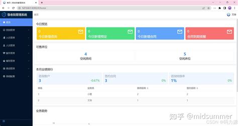 基于springbootvue的敬老院（养老院）管理系统设计与实现【计算机毕设】 知乎