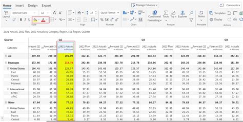 Cell Header And Value Formatting Inforiver