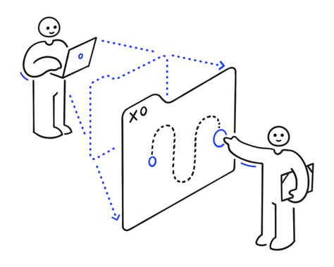 Understanding Performance Review Cycles Workleap