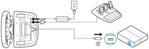 Logitech G920 G29 G Series Driving Force Racing Wheel Manual Manualslib