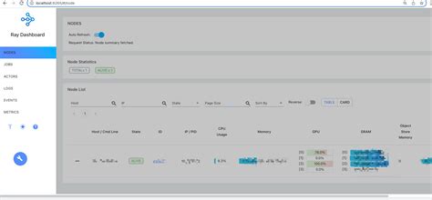 Dashboard The Dashboard Crashes Ie Blank Screen · Issue 30854