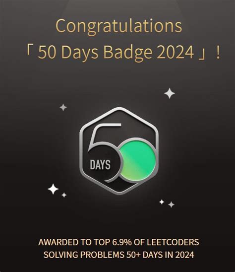 Rudra Pratap Singh Rathore On Linkedin Leetcode Coding