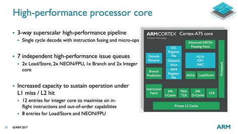 exploring the powerful and efficient arm cortex a75 and cortex a55 architectures boardor