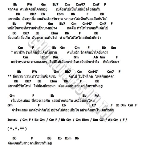 ยิ่งใกล้ยิ่งเจ็บคอร์ด คอร์ด ยิ่งใกล้ยิ่งเจ็บ Only Monday