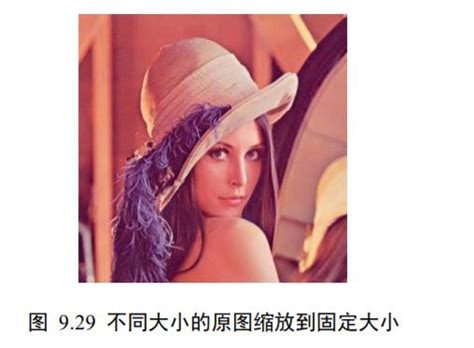 Tensorflow 20深度学习算法实战 第九章 过拟合tensorflow第九章 Csdn博客