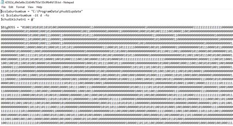 Agenttesla Malware Targets Users Via Malicious Control Panel
