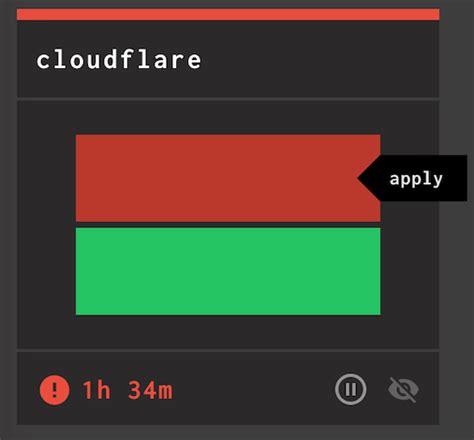 V6 0 Feedback · Issue 5360 · Concourse Concourse · Github