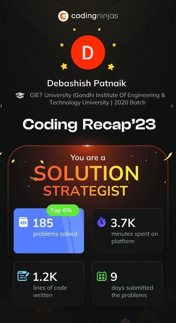 Debashish Patnaik On Linkedin Coding Recap23 Coding Ninjas