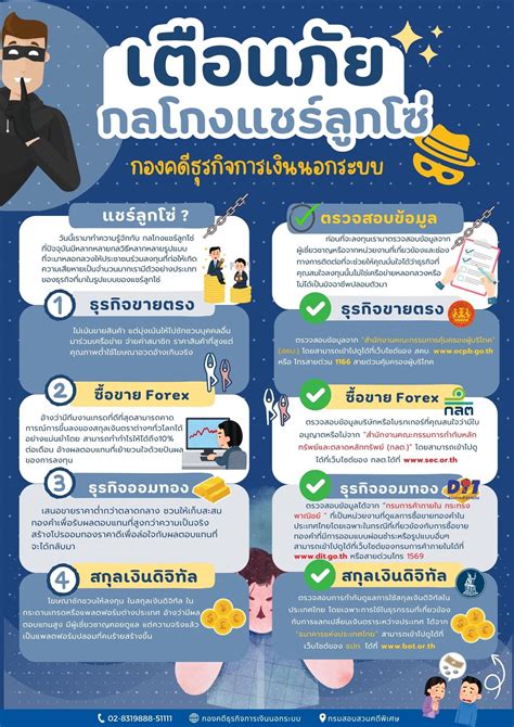 Dsi เตือนภัยกลโกง ”แชร์ลูกโซ่“ 💸⛓️ Dsi แชร์ลูกโซ่ Facebook