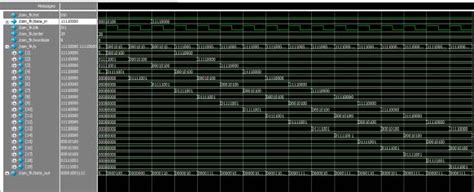 Figure 1 From Novel Reconfigurable Architecture With Low Complexity Fir
