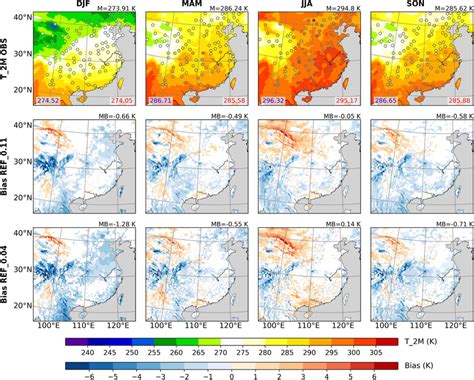 Same As Fig 3 But For 2 M Temperature Units K Download Scientific Diagram