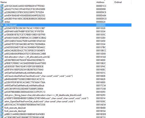Deep Analysis Of Android Rootnik Malware Using Advanced Anti Debug And