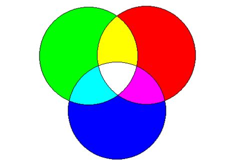 C如何改变文字的颜色（不同字显示不同颜色）c 字体颜色 Csdn博客