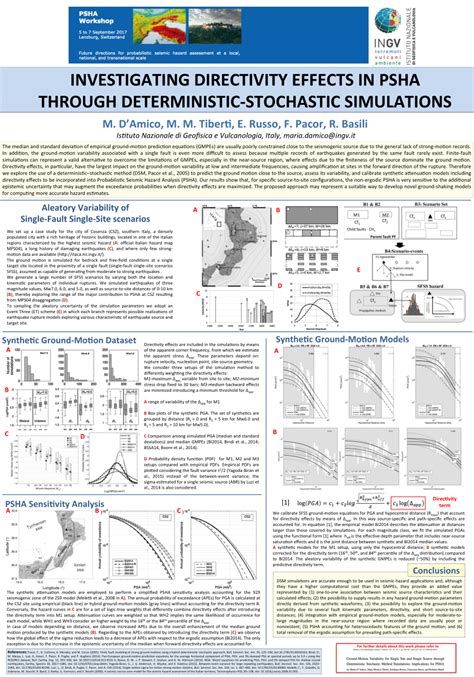 Pdf Investigating Directivity Effects In Psha Through Deterministic Stochastic Simulations