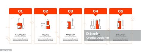 미용 바디 케어 및 화장품 관련 프로세스 인포그래픽 템플릿 프로세스 타임라인 차트 선형 아이콘이 있는 워크플로 레이아웃 0명에 대한 스톡 벡터 아트 및 기타 이미지 Istock