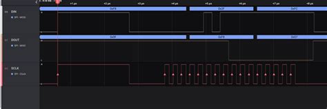 Add Initialization Sequence To Spim Interface Nordic Qanda Nordic