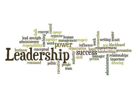word cloud with leadership concept stock image image of chalk