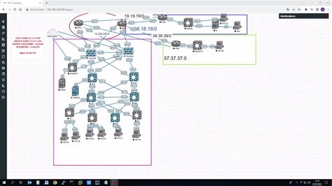 Mustafa SÜlekoĞlu On Linkedin Windows Server Aaa Radius Server Authentication Cisco Devices Eve