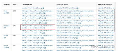 开始 Spring Boot 项目前的基础环境配置 知乎