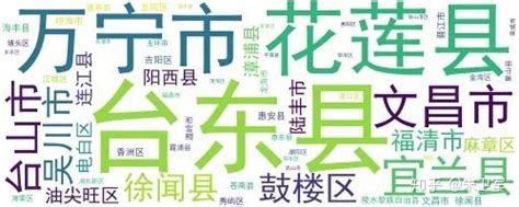 Python数据分析案例 台风最喜欢在我国哪个省市登陆 知乎