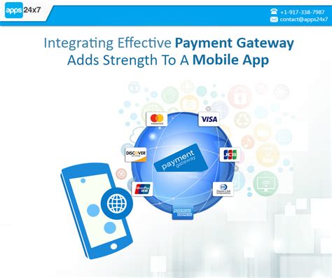 Tips For Integrating An Effective Payment Gateway To A Mobile App