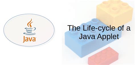 Creating And Running A Simple Java Applet