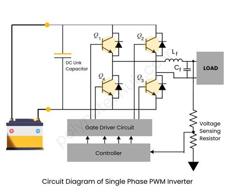 About Single Phase Pwm Inverter New Topic Poly Notes Hub