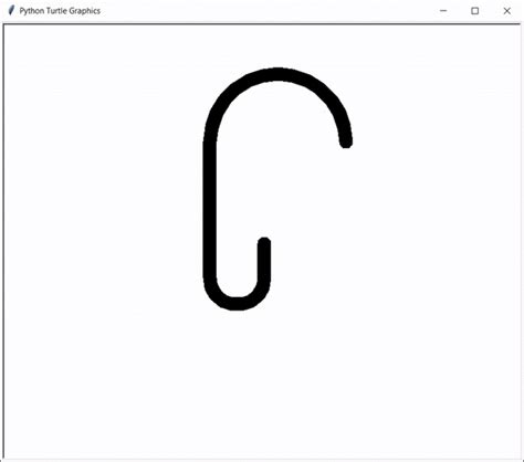 How To Draw Among Us Character Using Python Dev Community