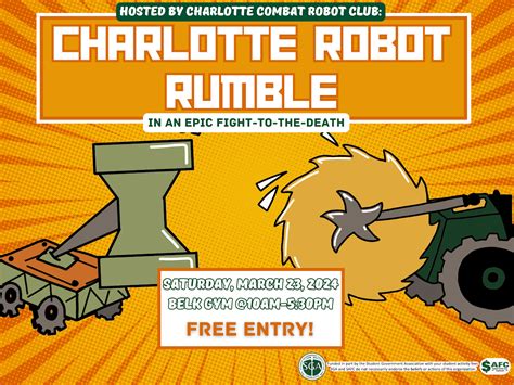 the builders database