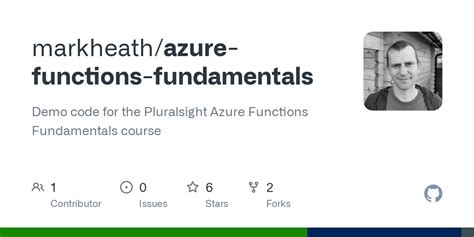 GitHub Markheath Azure Functions Fundamentals Demo Code For The