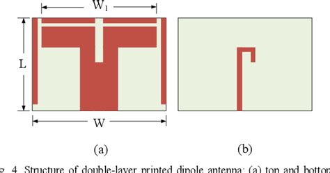 Figure 1 From A Vector Modulation Approach For Secure Communications Based On 4 D Antenna Arrays
