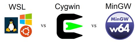 Compare Cygwin Mingw And Wsl Psn Homepage