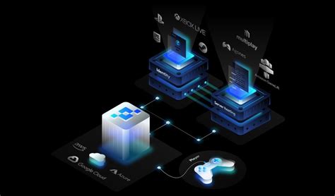 Backend Game Engine Pragma Raises 22m From Insight Partners Other Investors Venturebeat